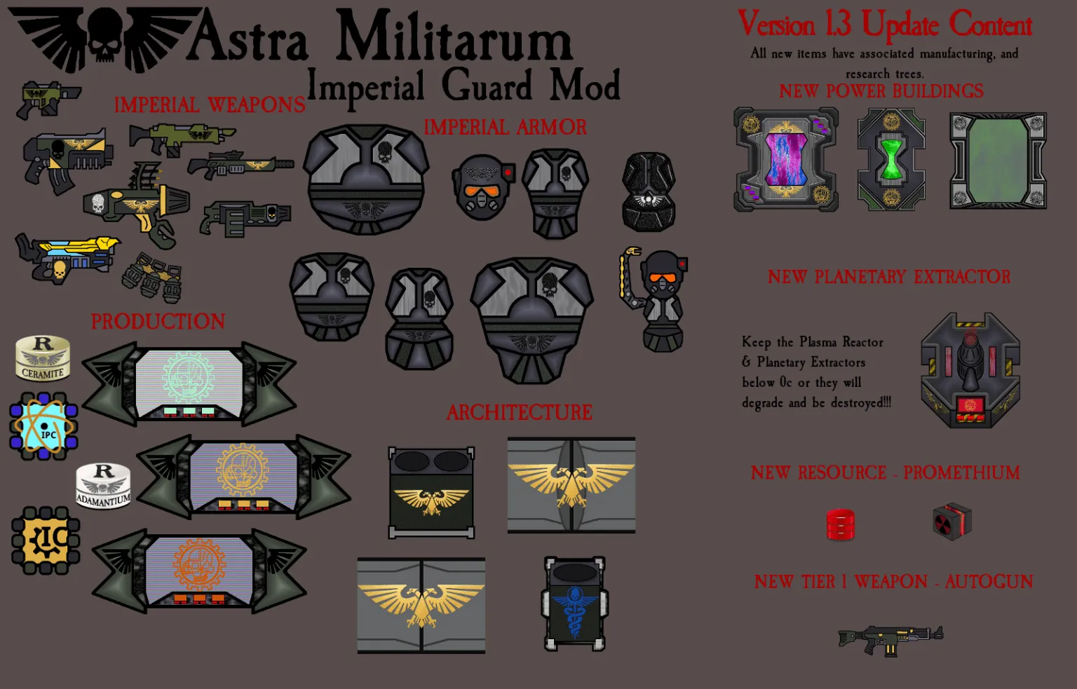 Astra Militarum Imperial Guard Core Mod ⋆ RimWorld Base