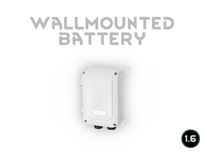Wallmounted Battery Mod ⋆ RimWorld Base