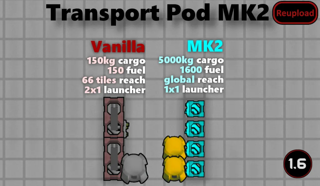 Transport Pod MK2 Mod ⋆ RimWorld Base