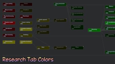 RimWorld 1.4 ⋆ RimWorld Base